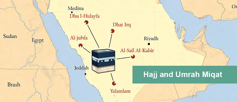 Makkah Travel